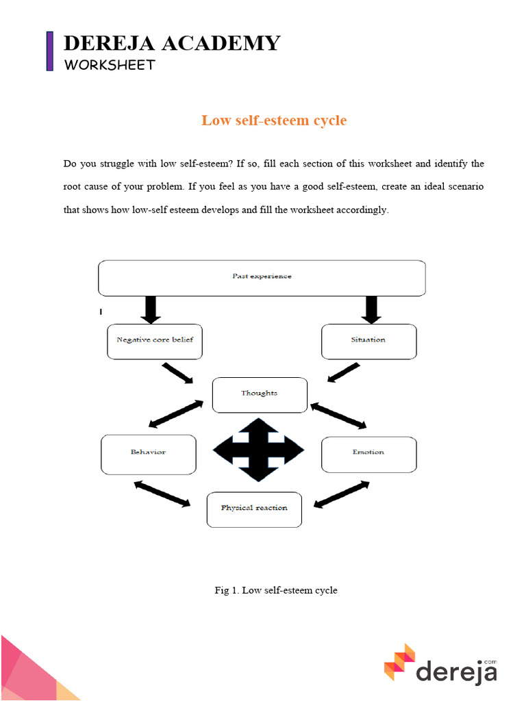 Activity 1 Module 2 | PDF