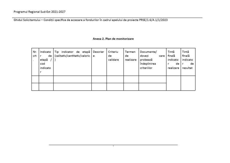 Anexa 2 - Plan de Monitorizare | PDF