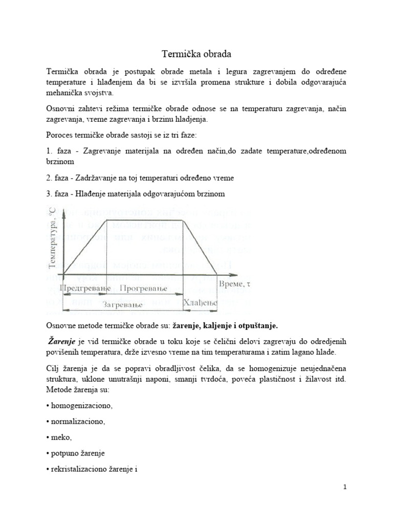 Termička Obrada | PDF