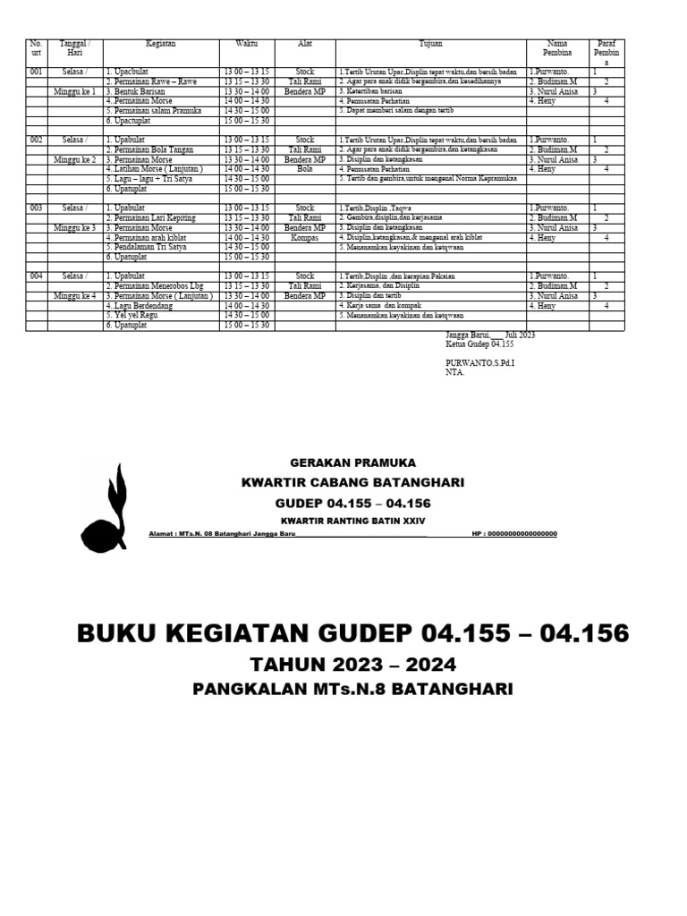 Buku Kegiatan Gudep 04.155-04.156 | PDF