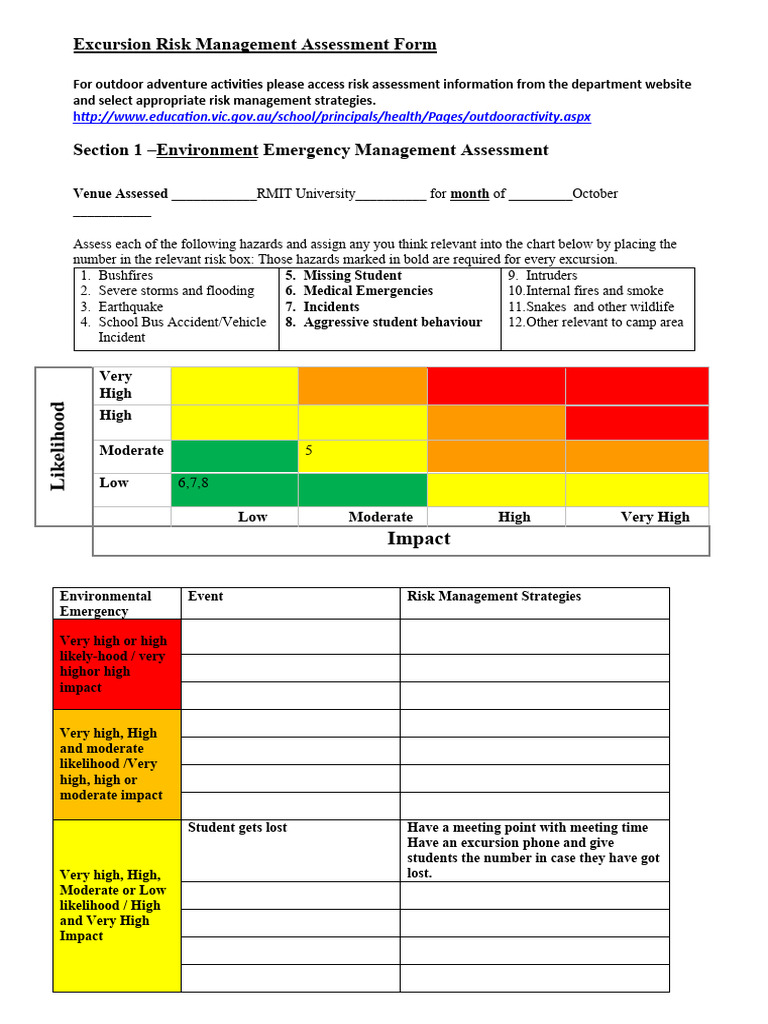 Excursion Risk Management Assessment Form RMIT Excursion | PDF