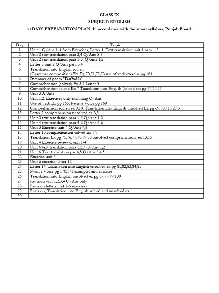 Class 9 30-Day Study Plan Punjab Board | PDF