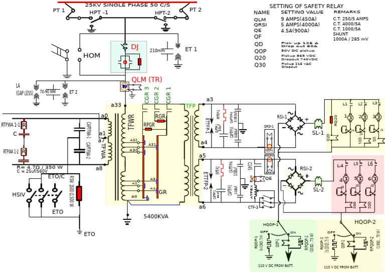 Power Circuit Diagram Loco | PDF