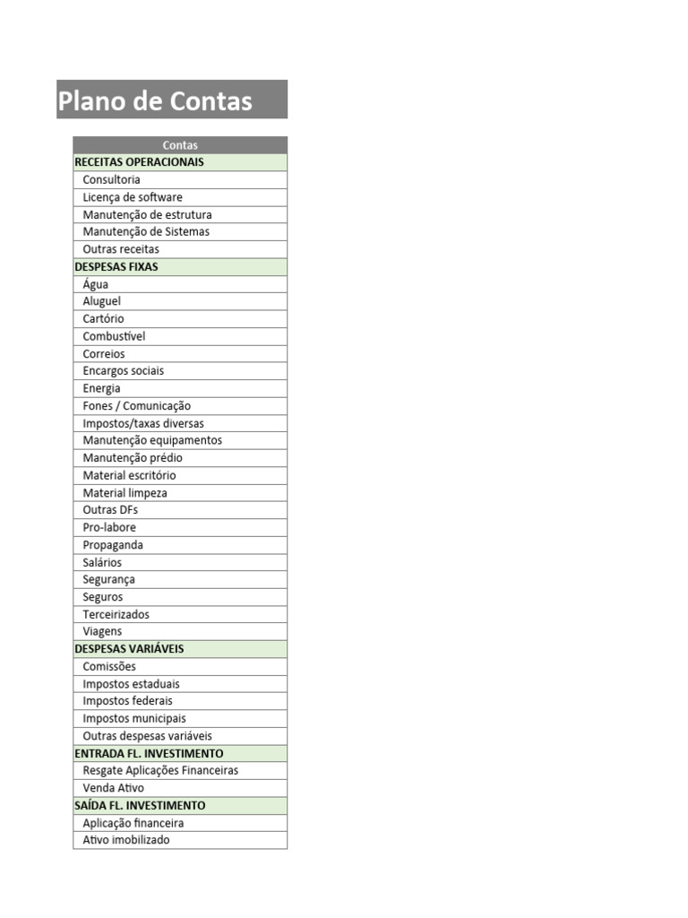 Plano de Contas | PDF