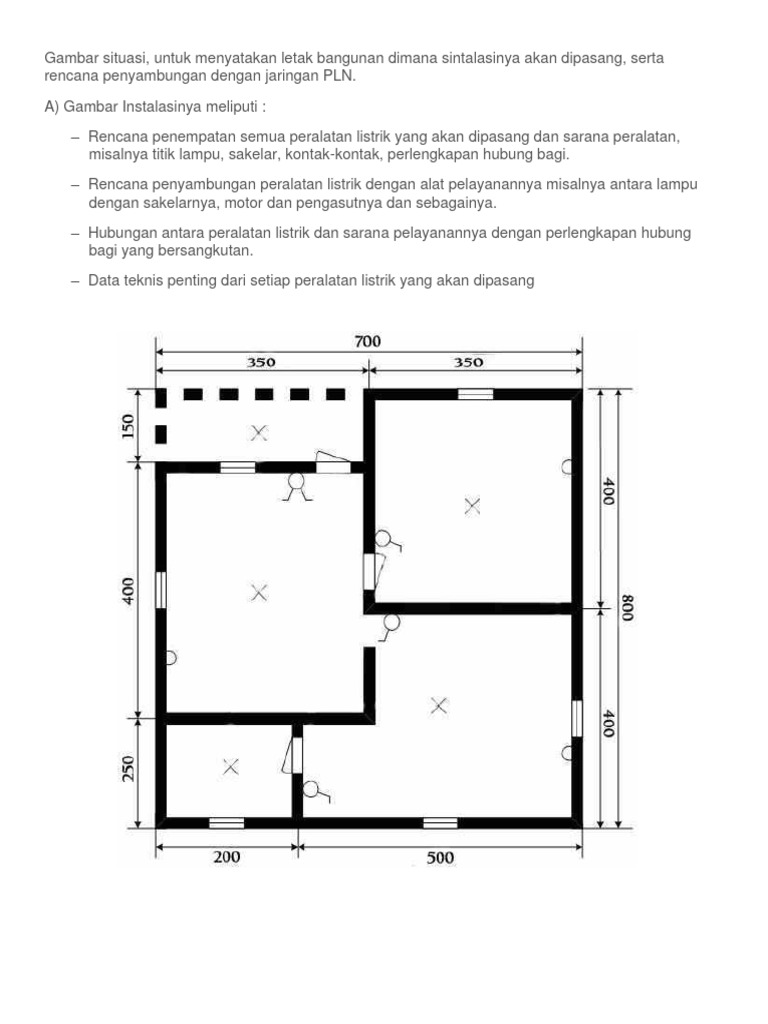 Gambar Instalasi | PDF