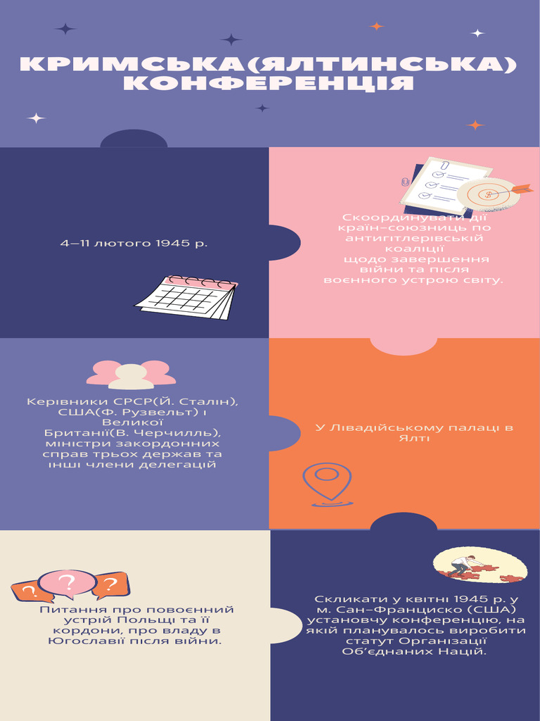 Кримська ялтинська конференція Pdf