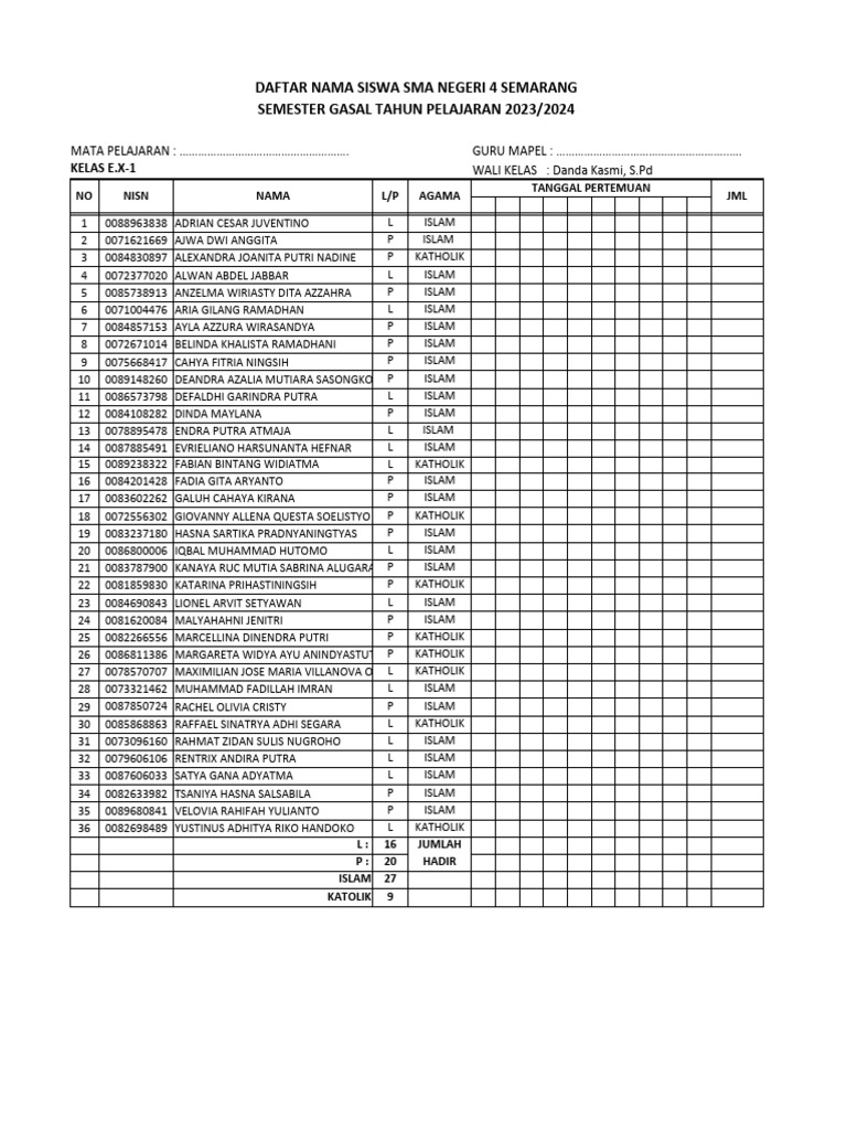Revisi - Data Siswa Kelas X Ta. 2023-2024 | PDF