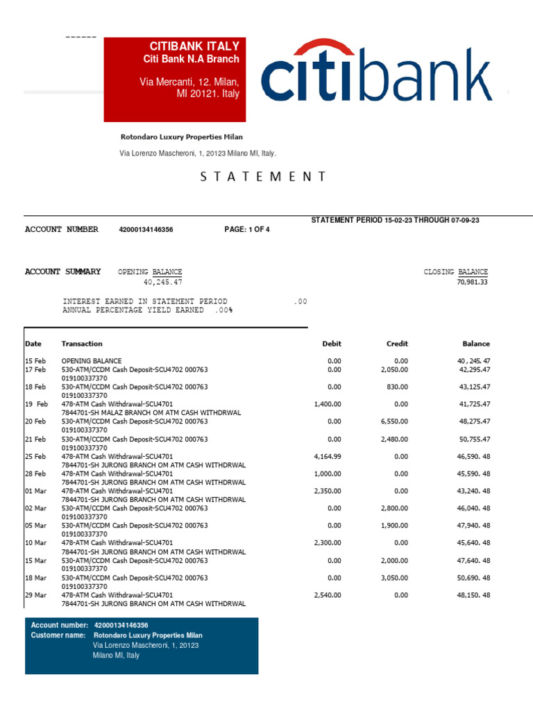 Citybank | PDF