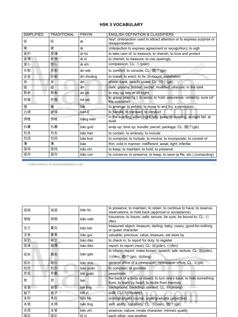 HSK 5 Word List | PDF