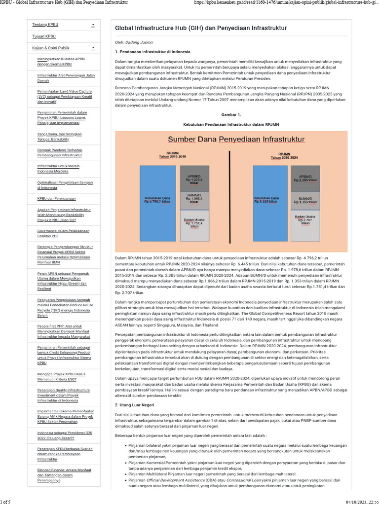 Isu Stragtegis KPBU - Global Infrastructure Hub (GIH) Dan Penyediaan ...