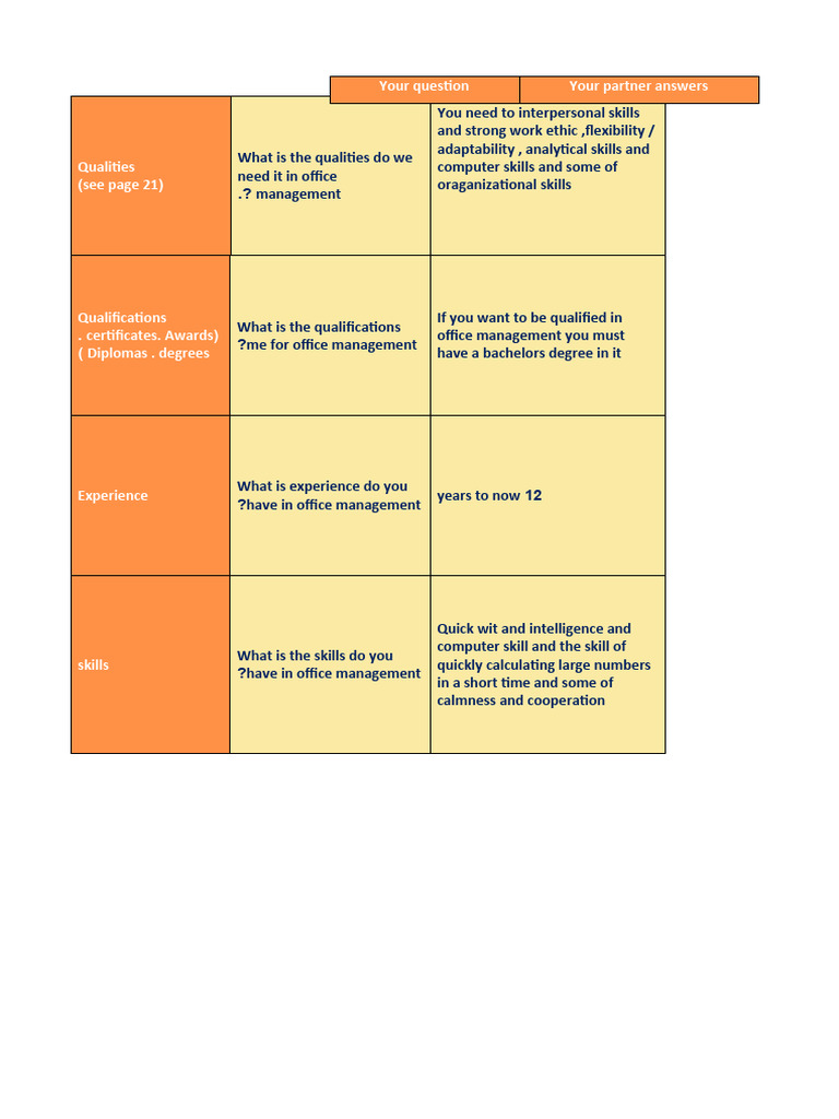 Project Unite 2 | PDF