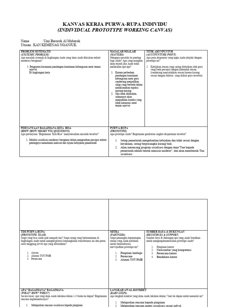 KANVAS KERJA PURWA - Umi Baroroh | PDF