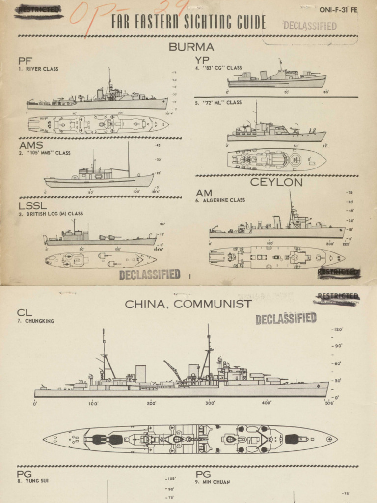 FE1 Guide to Naval Vessel Classes | PDF