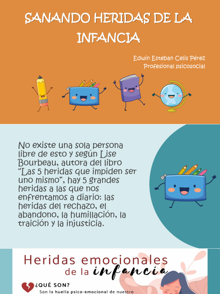 Sanando Heridas De La Infancia Pdf