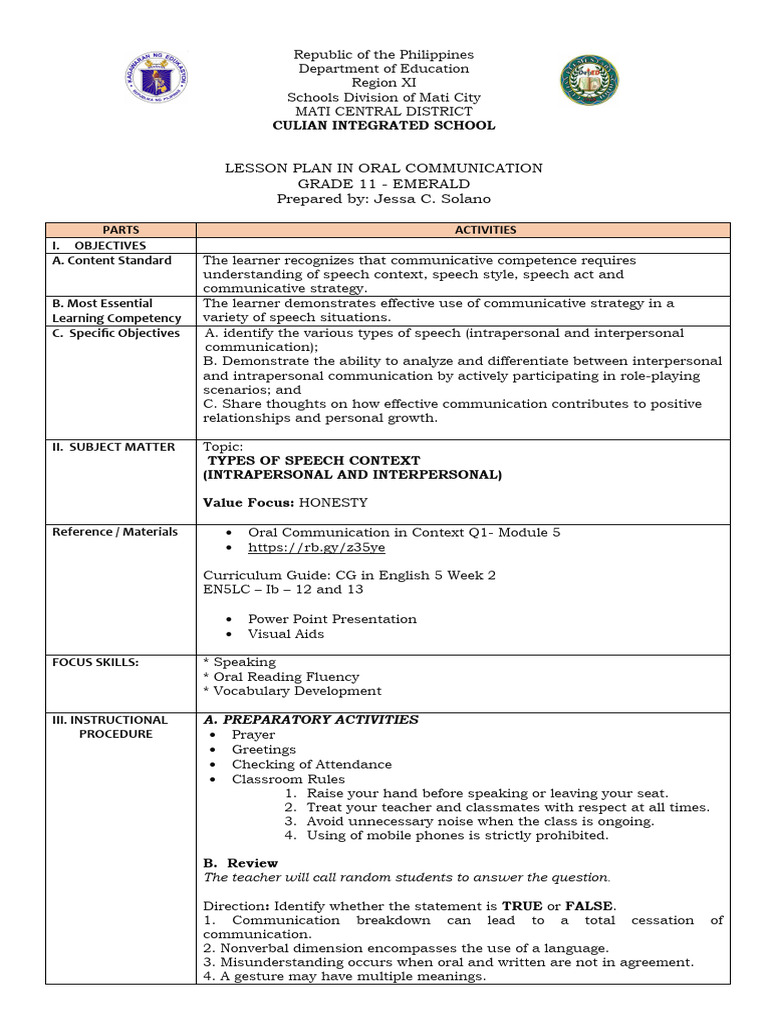 Final Lesson Plan Grade 11 | PDF | Communication | Interpersonal Communication