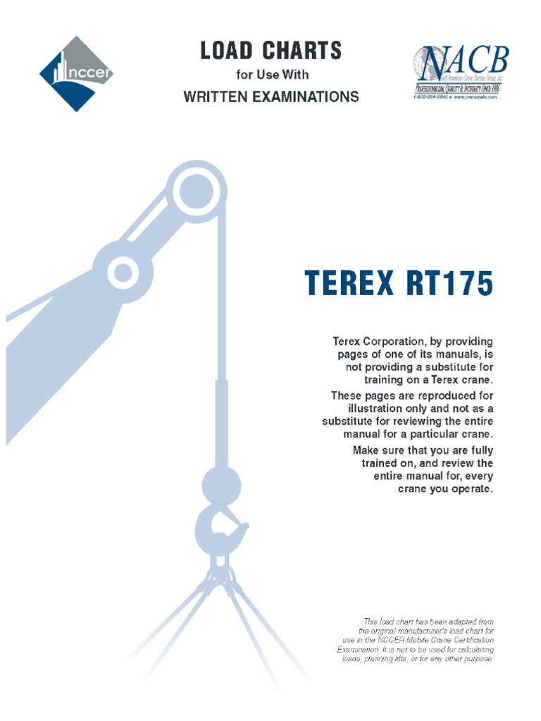 Terex Load Charts | PDF