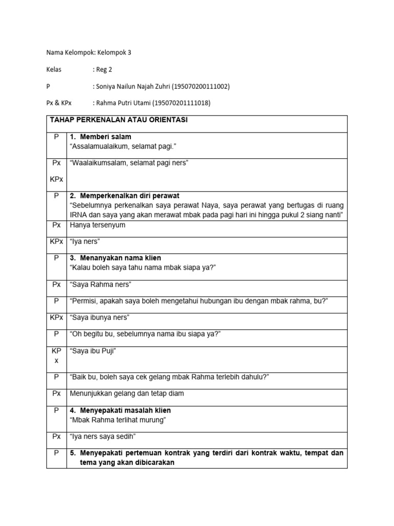 Prak TM9 Soniya & Rahma | PDF