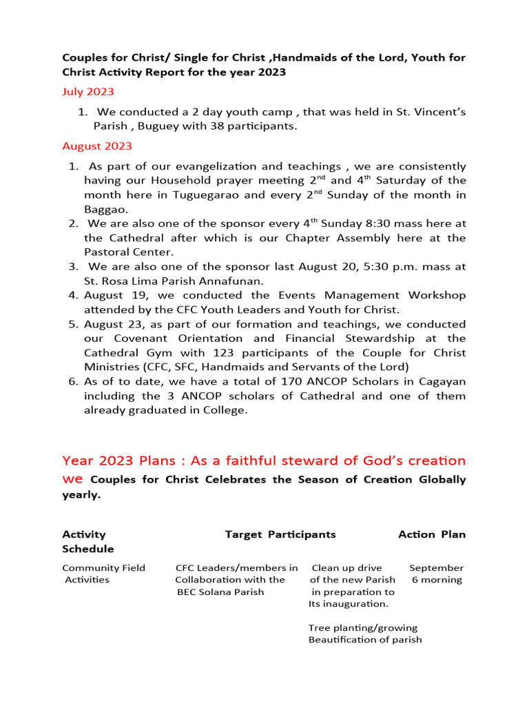 CFC Activity 2023 | PDF | Religion & Spirituality