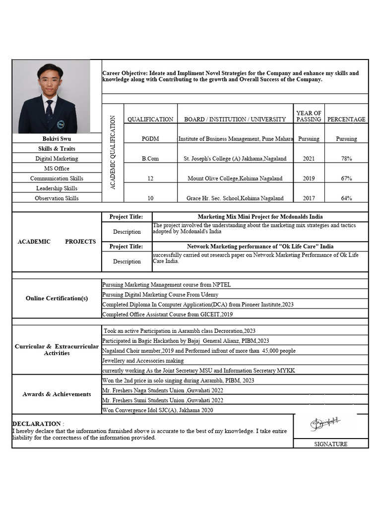 WIP Resume (Final) .Bokivi Swu | PDF | Career & Growth