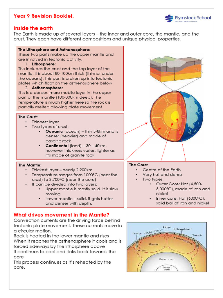 Year 9 Geography Inside Earth | PDF