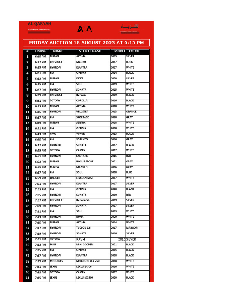 Al Qaryah Car Auction 2023 Schedule | PDF | Technology & Engineering