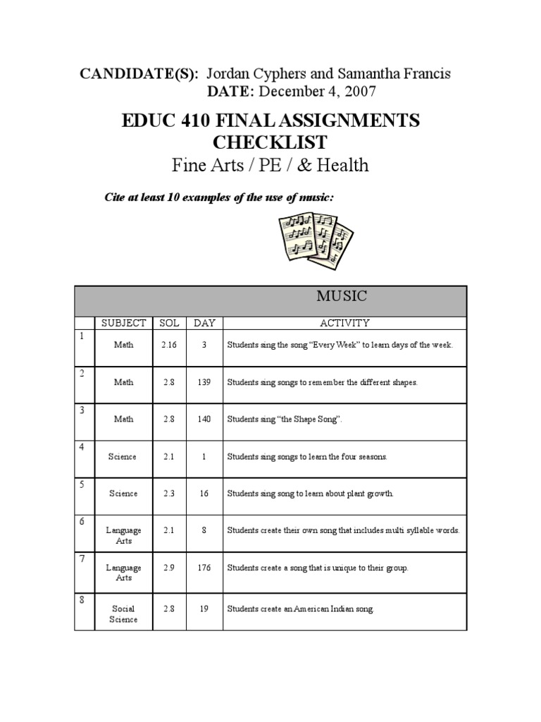 2 Cyphers Francis Final Charts | PDF | Curriculum | Physical Education