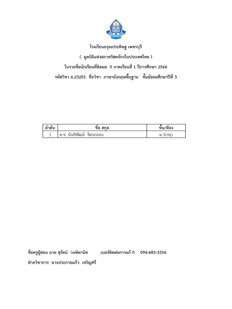 เอกสาร ติด 0 2566 | PDF