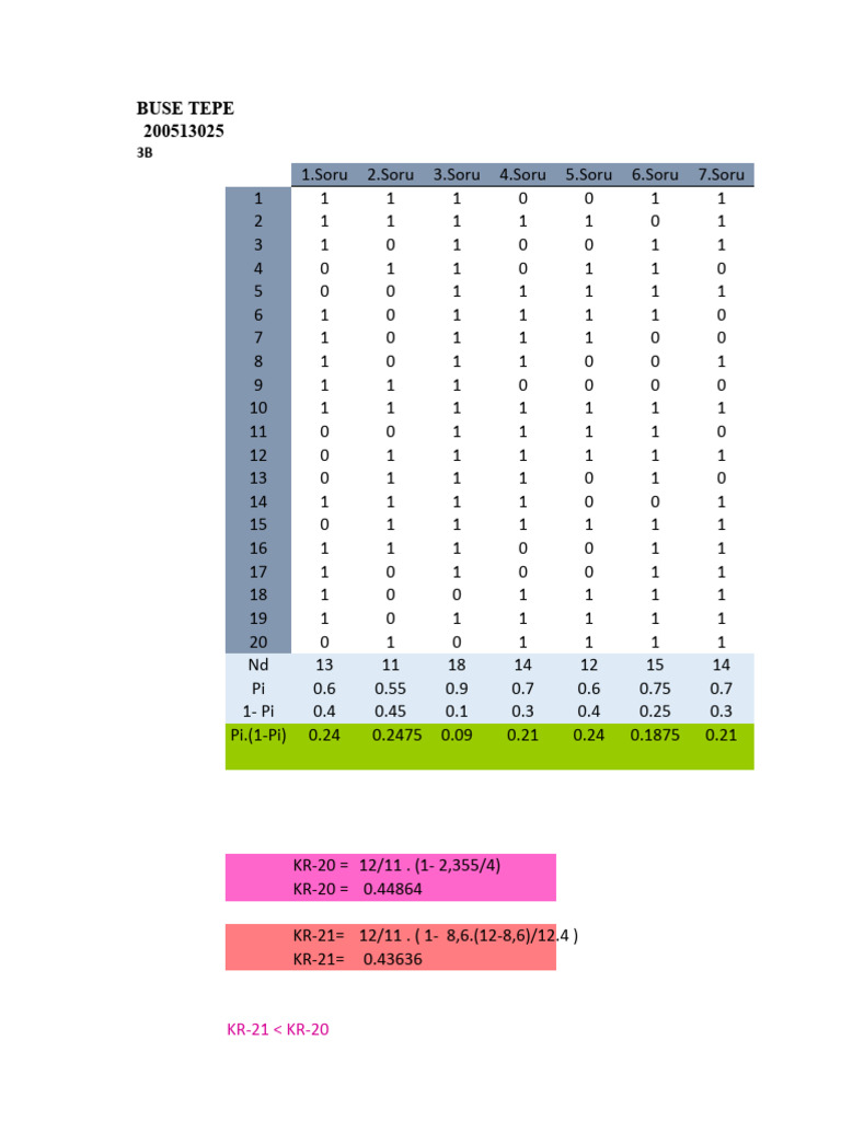 K20 KR21 Hesaplama | PDF