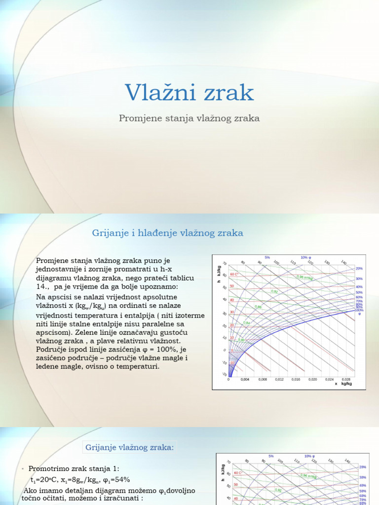 Promjene stanja vlažnog zraka | PDF