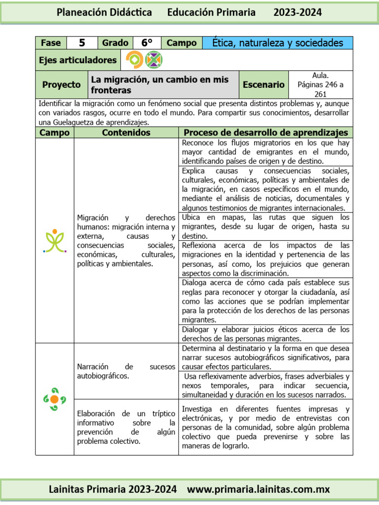 6to Grado Octubre - 03 La Migración, Un Cambio en Mis Fronteras (2023 ...