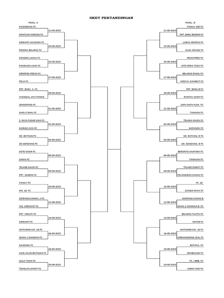 Sket Bolak Okee | PDF