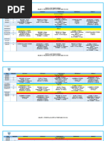 CAPE Foods and Nutrition UNIT 2 Paper 1 - 2020 | PDF