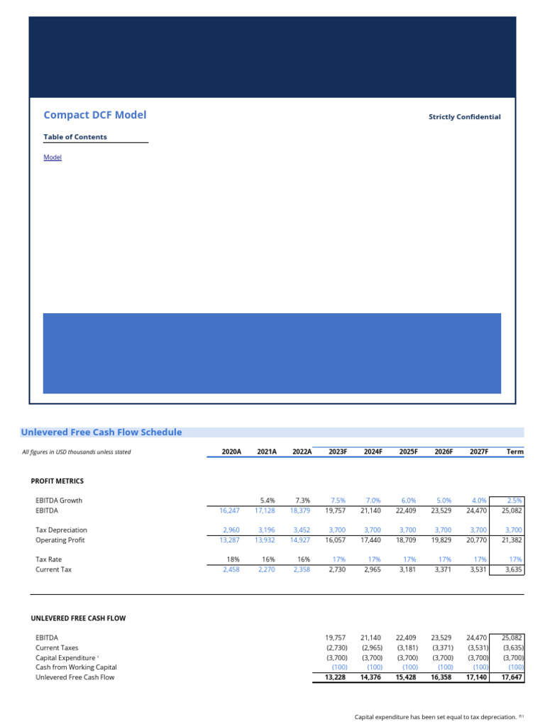 DCF Valuation Compact (Complete Excel) | PDF