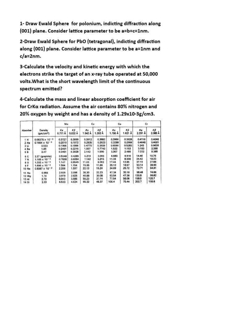 Assignment | PDF | Teaching Methods & Materials | Technology & Engineering
