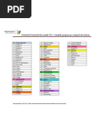Uverse Channel Lineup | PDF | Hbos | Television Network