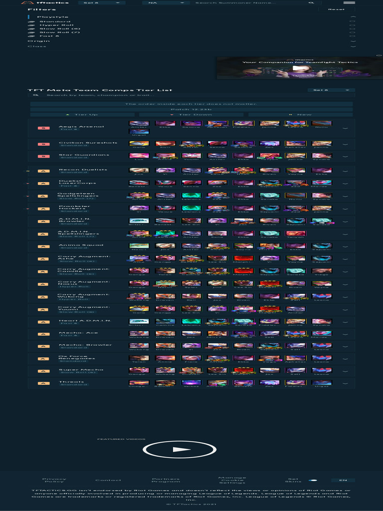 TFT Meta Tier List (Best Comps) Teamfight Tactics - TFTACTICS - GG | PDF