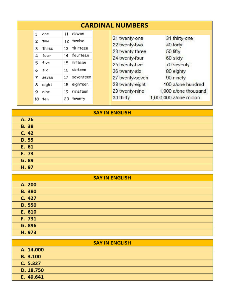 Cardinal Numbers | PDF