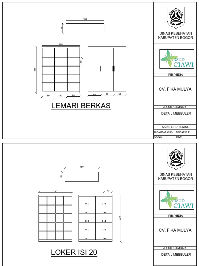 Mebeuler Mcu Rsud Ciawi | PDF