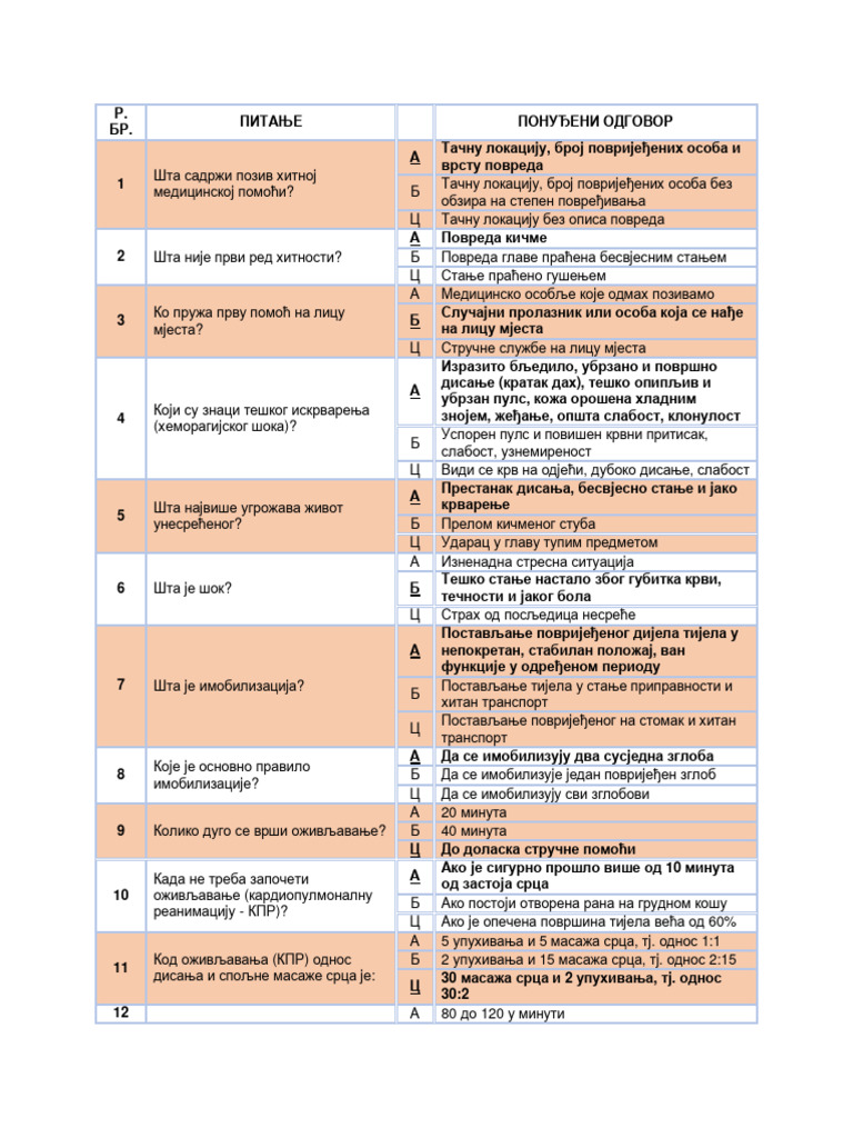 Open Attachment | PDF