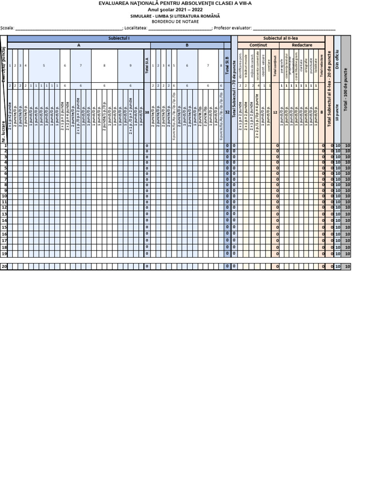 En VIII 2022 Limba Romana Borderou Simulare | PDF