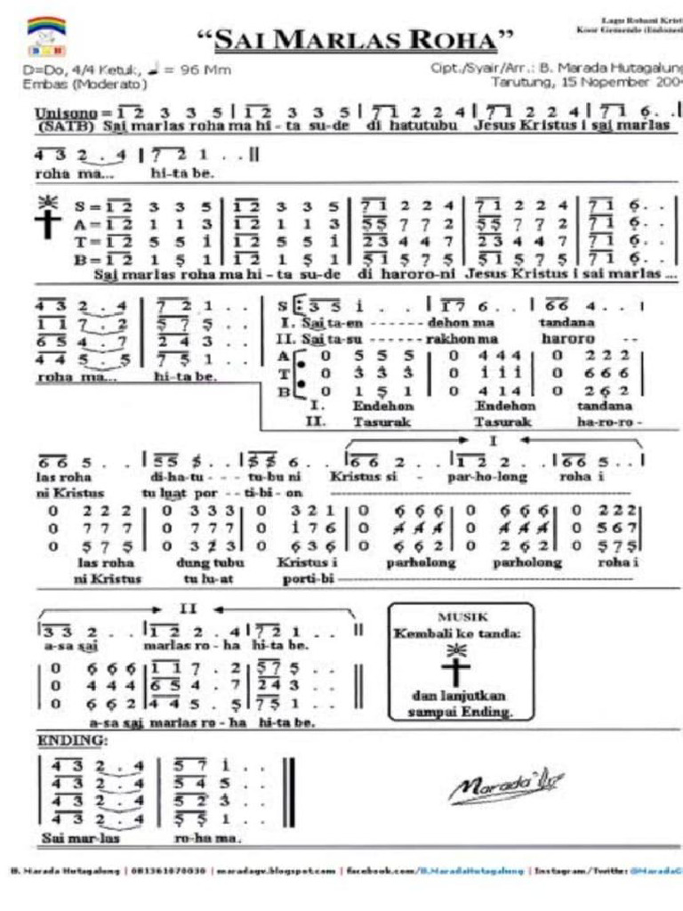 Sai Marlas Roha | PDF