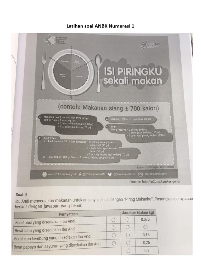 Latihan Soal ANBK Numerasi 1 | PDF Latihan Soal ANBK Numerasi 1 | PDF