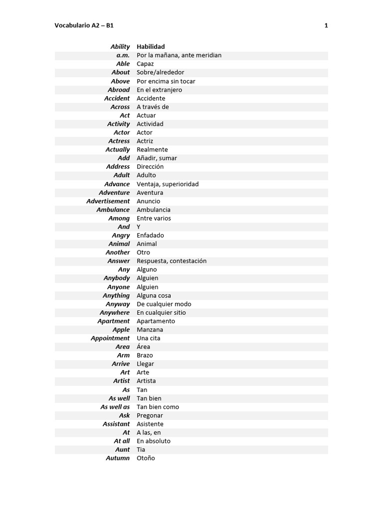 Vocabulario Inglés A2-B1 | PDF