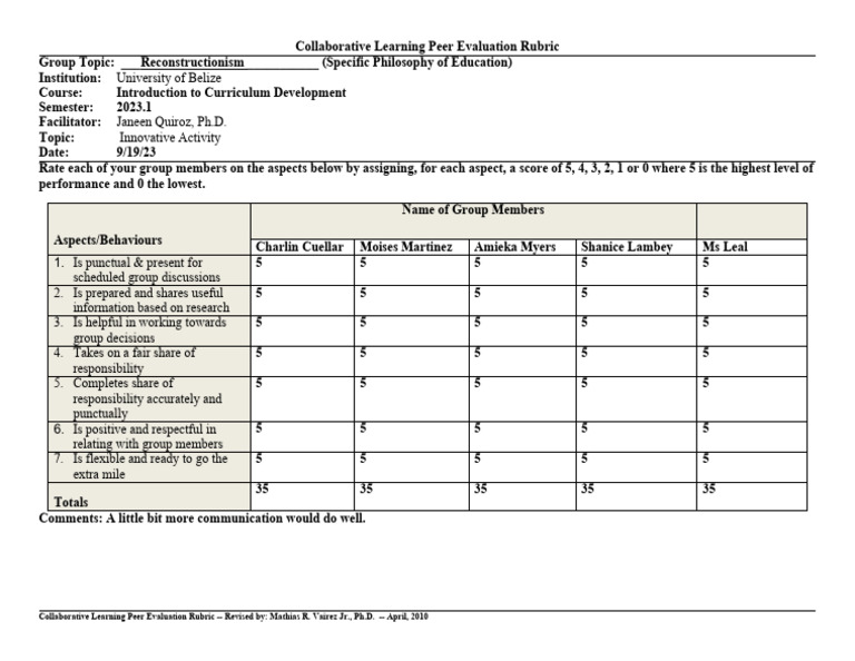 Collaborative Learning Peer Evaluation Rubric Pdf