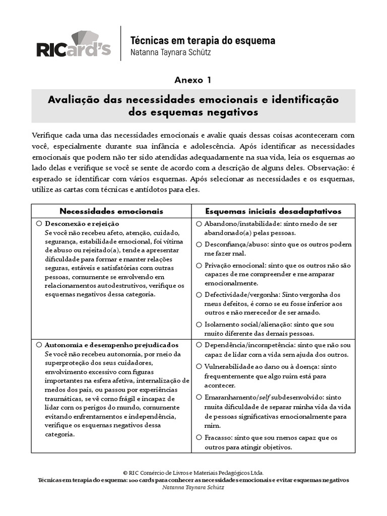 Anexo 1 - Técnicas em Terapia Do Esquema | PDF