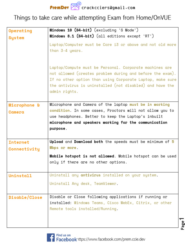 OnVUE and Remote Instructions | PDF