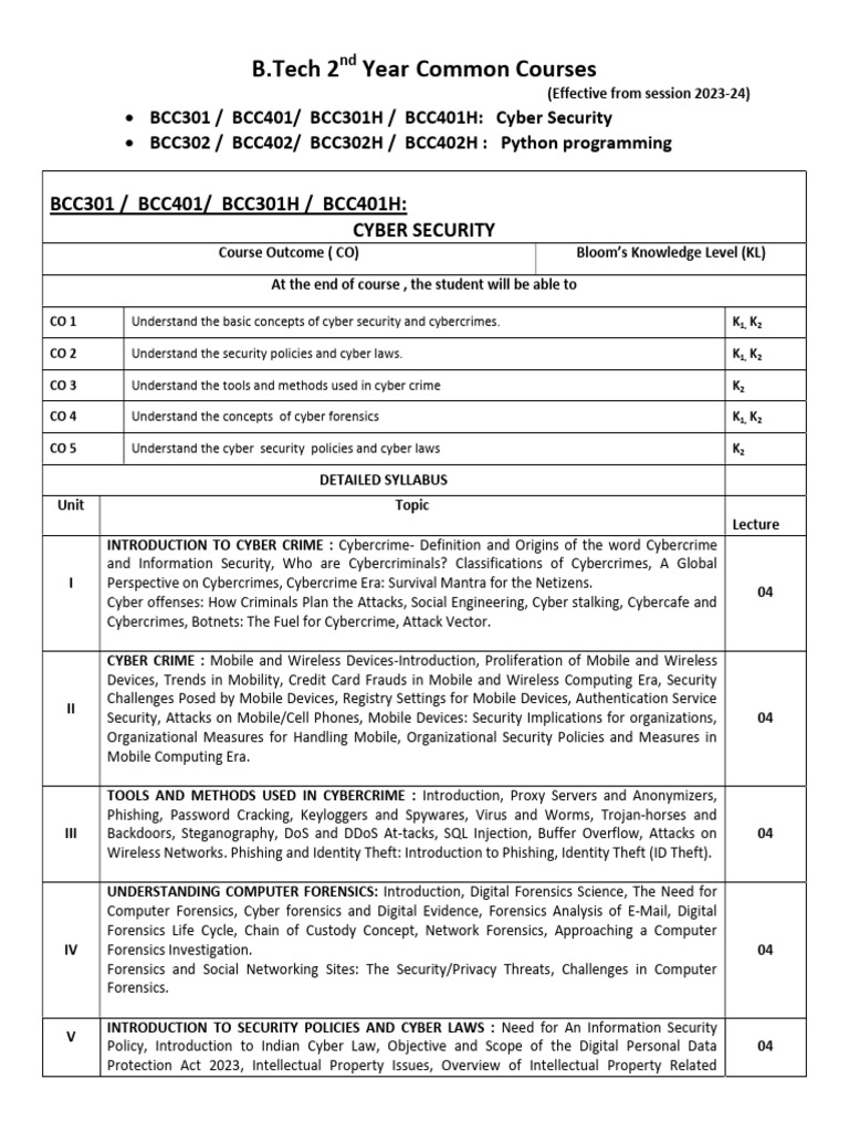 B.tech Common Course BCC | PDF
