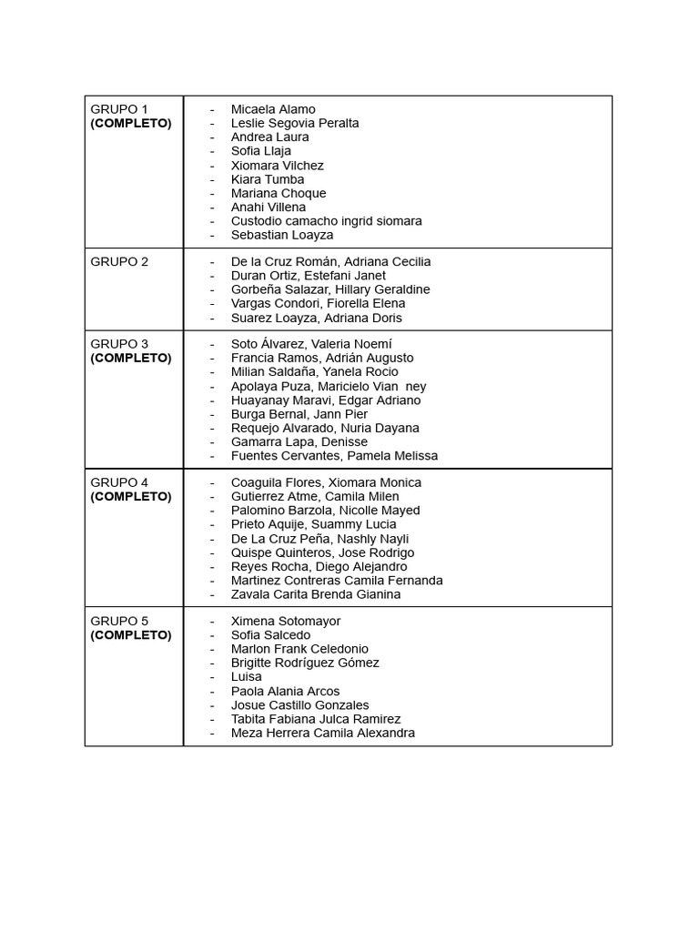 EDUCACION AMBIENTAL 2B - LISTA DE GRUPO | PDF