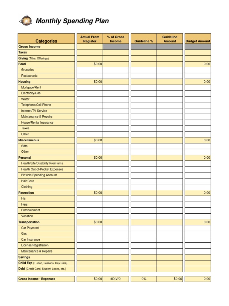 Monthly Spending Plan | PDF | Public Economics | Socioeconomics
