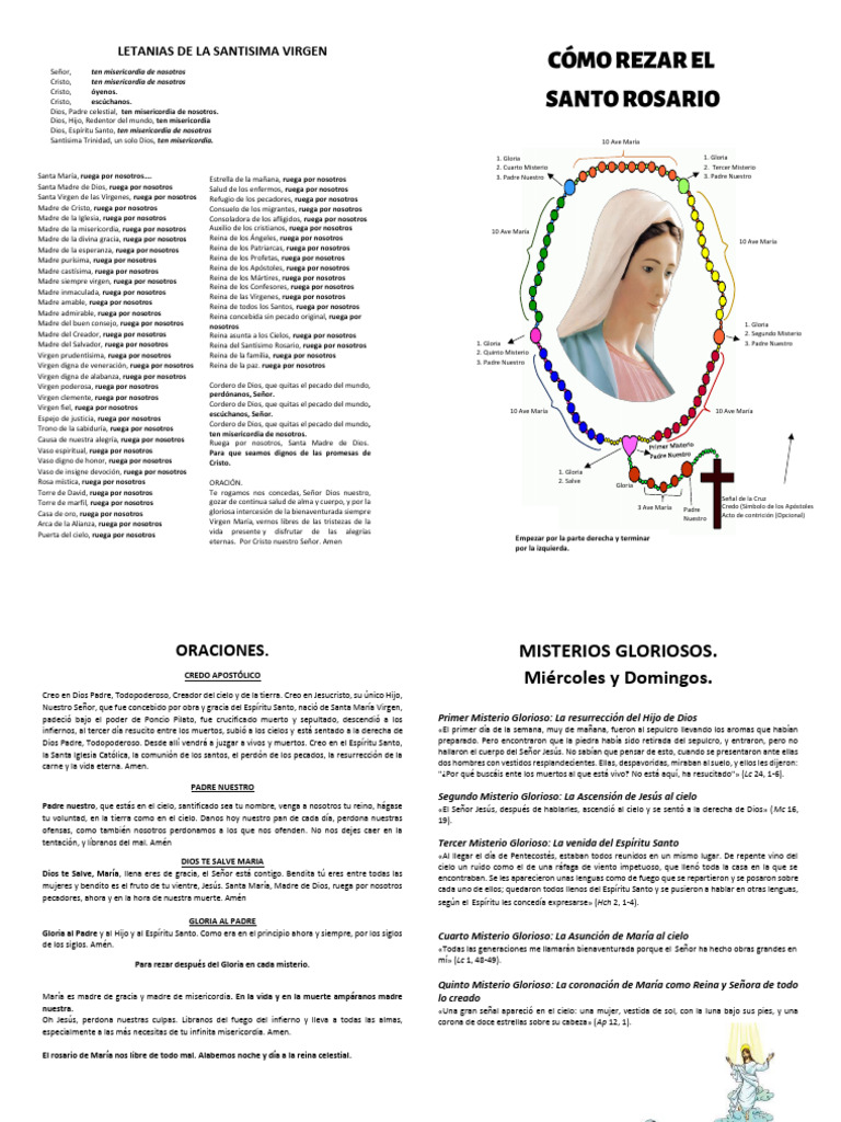 Como Rezar El Santo Rosario Pdf María Madre De Jesús Jesús